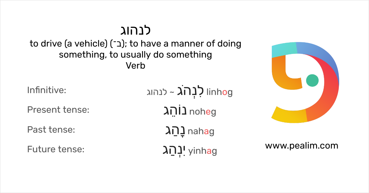 לנהוג – to drive (a vehicle) (ב־); to have a manner of doing something ...