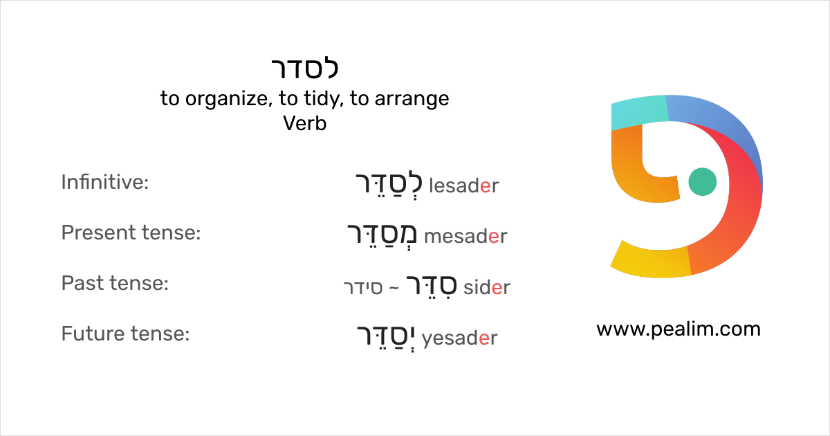 לסדר – to organize, to tidy, to arrange – Hebrew conjugation tables