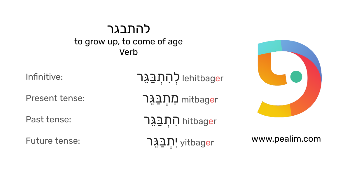 להתבגר – to grow up, to come of age – Hebrew conjugation tables
