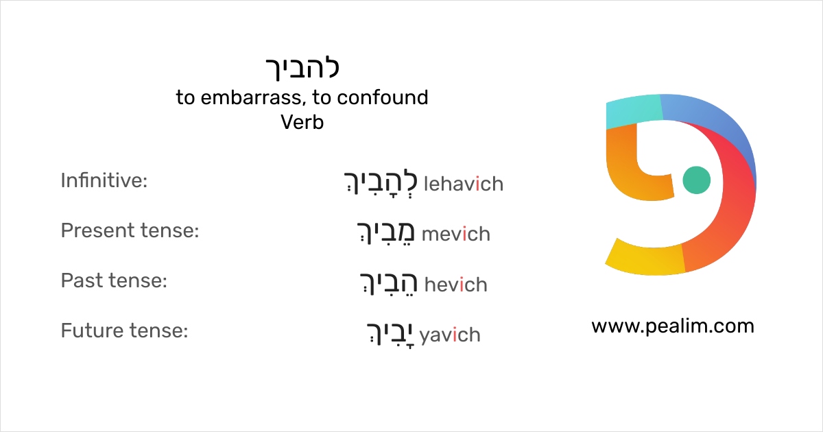 להביך – to embarrass, to confound – Hebrew conjugation tables