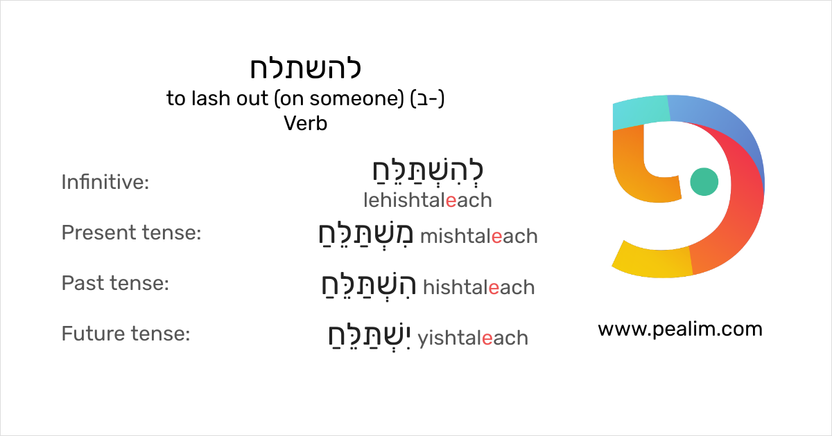 להשתלח – to lash out (on someone) (ב-) – Hebrew conjugation tables