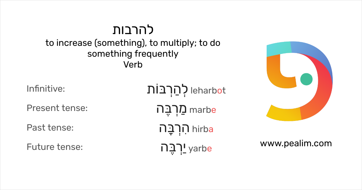 להרבות – to increase (something), to multiply; to do something ...