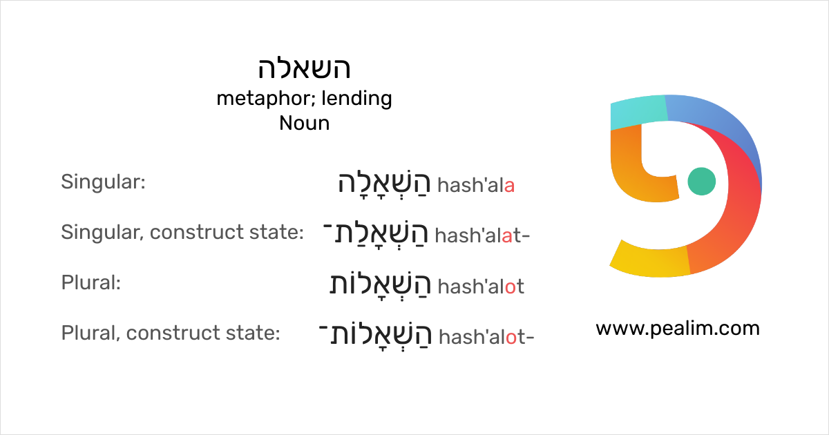 השאלה – metaphor; lending – Hebrew conjugation tables