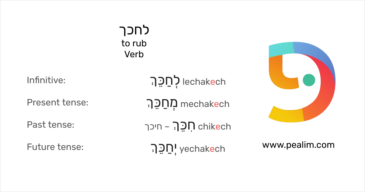 לחכך – to rub – Hebrew conjugation tables