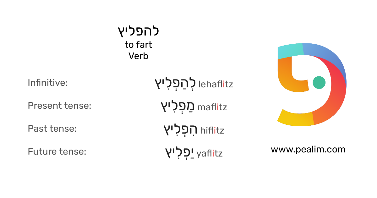 להפליץ – to fart – Hebrew conjugation tables