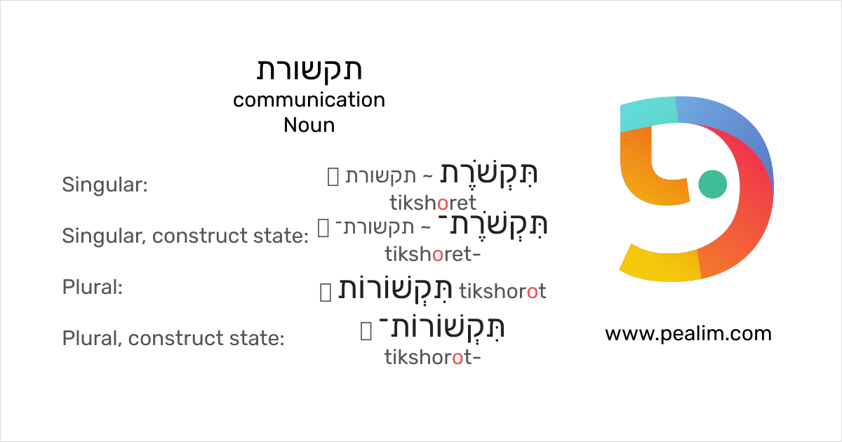 תקשורת – communication – Hebrew conjugation tables