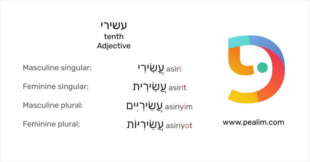 עשירי – tenth – Hebrew conjugation tables
