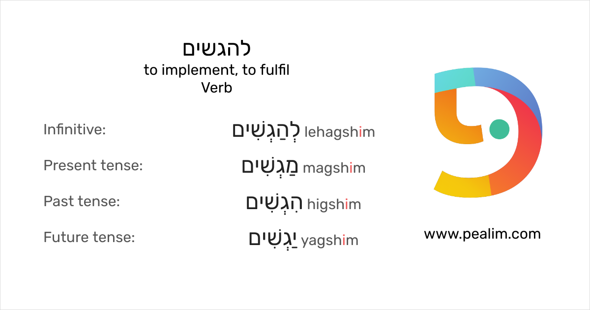 להגשים – to implement, to fulfil – Hebrew conjugation tables