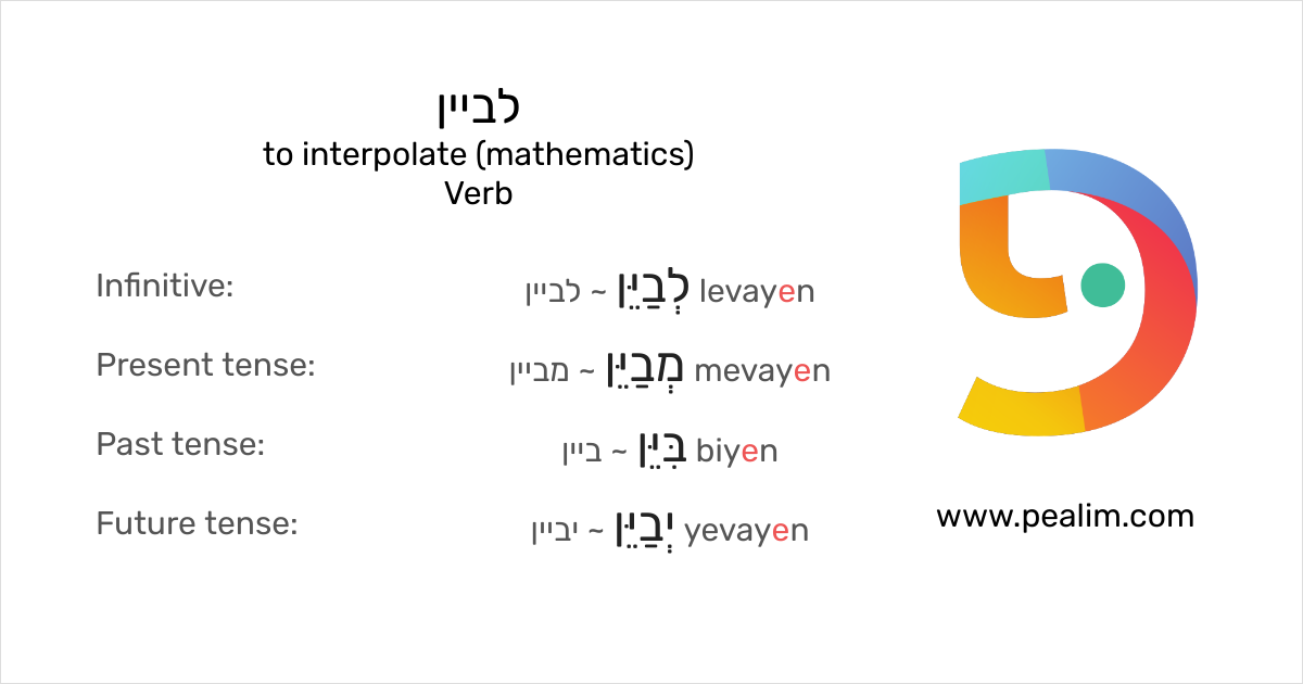לביין – to interpolate (mathematics) – Hebrew conjugation tables