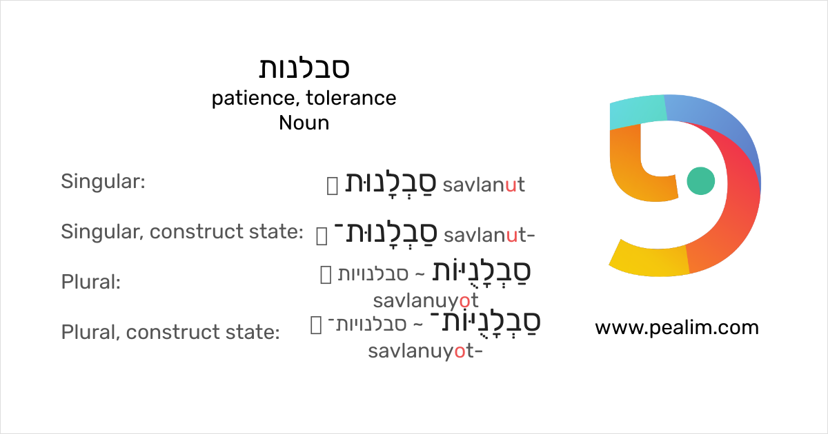 סבלנות – patience, tolerance – Hebrew conjugation tables