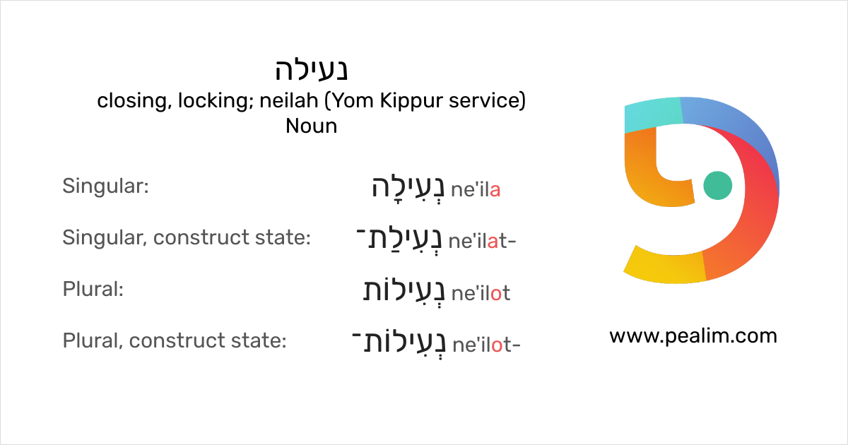 נעילה – closing, locking; neilah (Yom Kippur service) – Hebrew ...