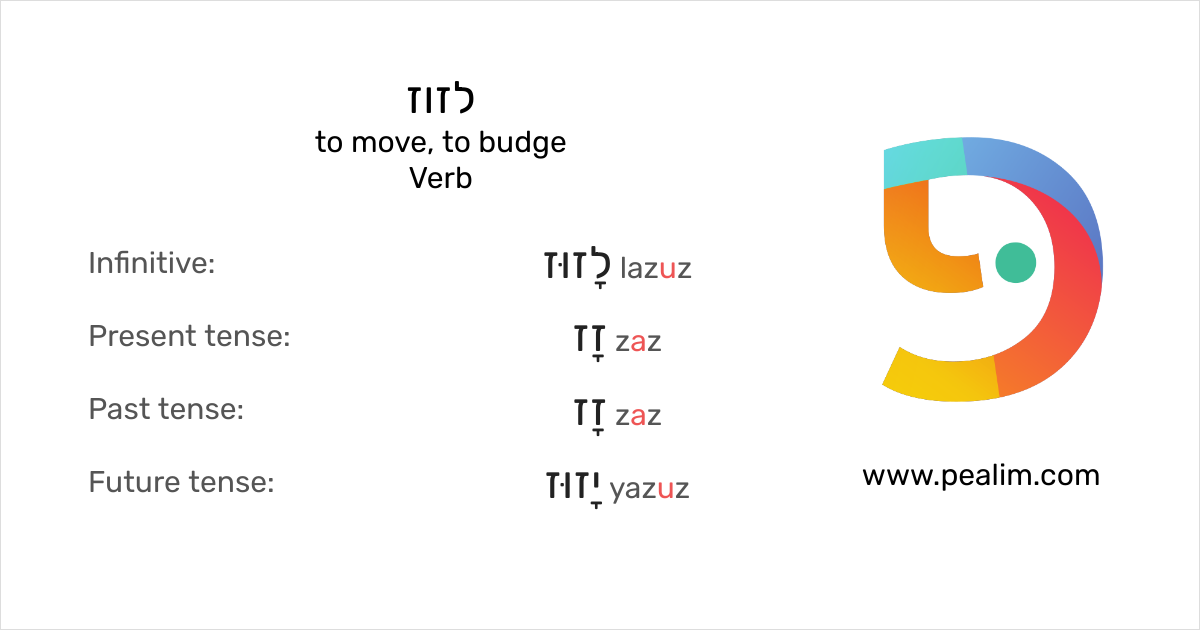 לזוז – to move, to budge – Hebrew conjugation tables