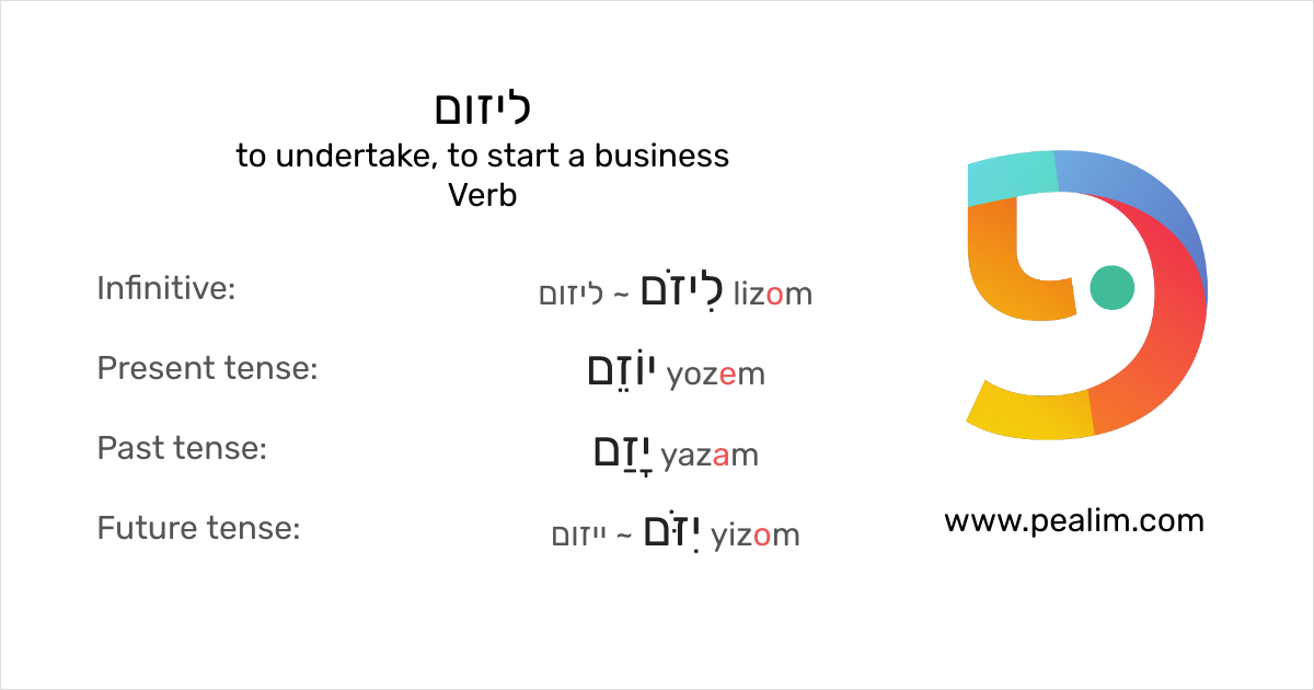 ליזום – to undertake, to start a business – Hebrew conjugation tables