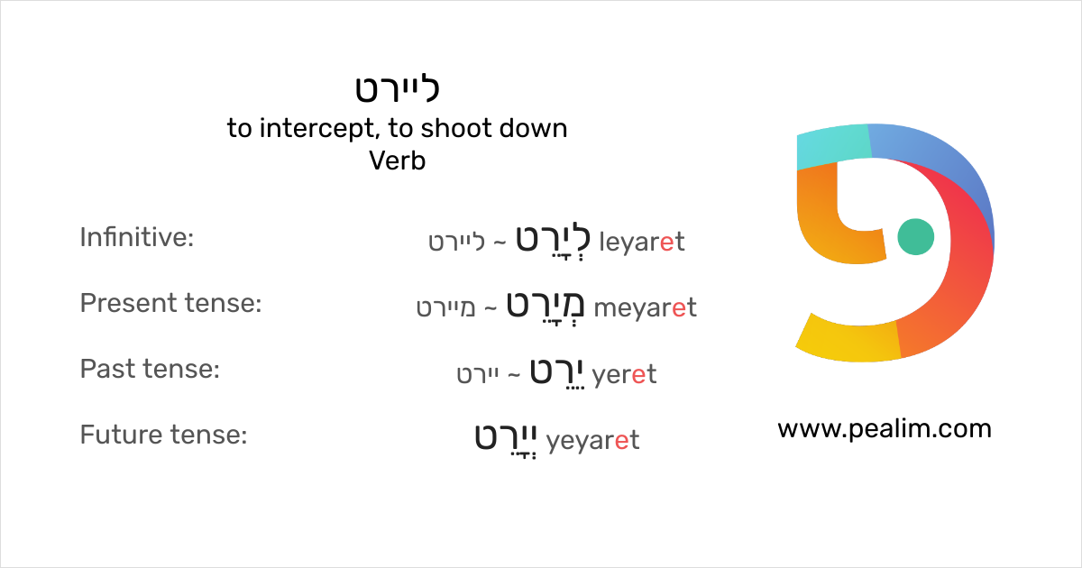 ליירט – to intercept, to shoot down – Hebrew conjugation tables