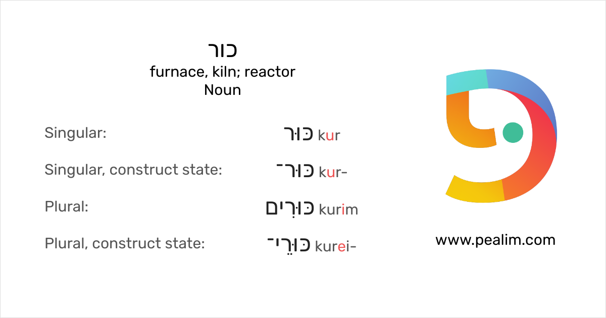 כור – furnace, kiln; reactor – Hebrew conjugation tables