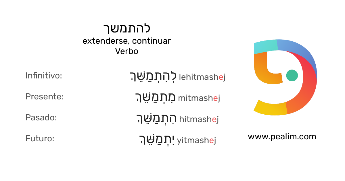 להתמשך – extenderse, continuar – Tablas de conjugación en hebreo