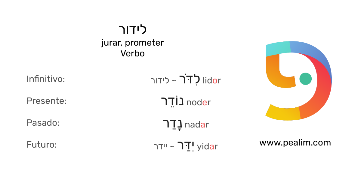 לידור – jurar, prometer – Tablas de conjugación en hebreo