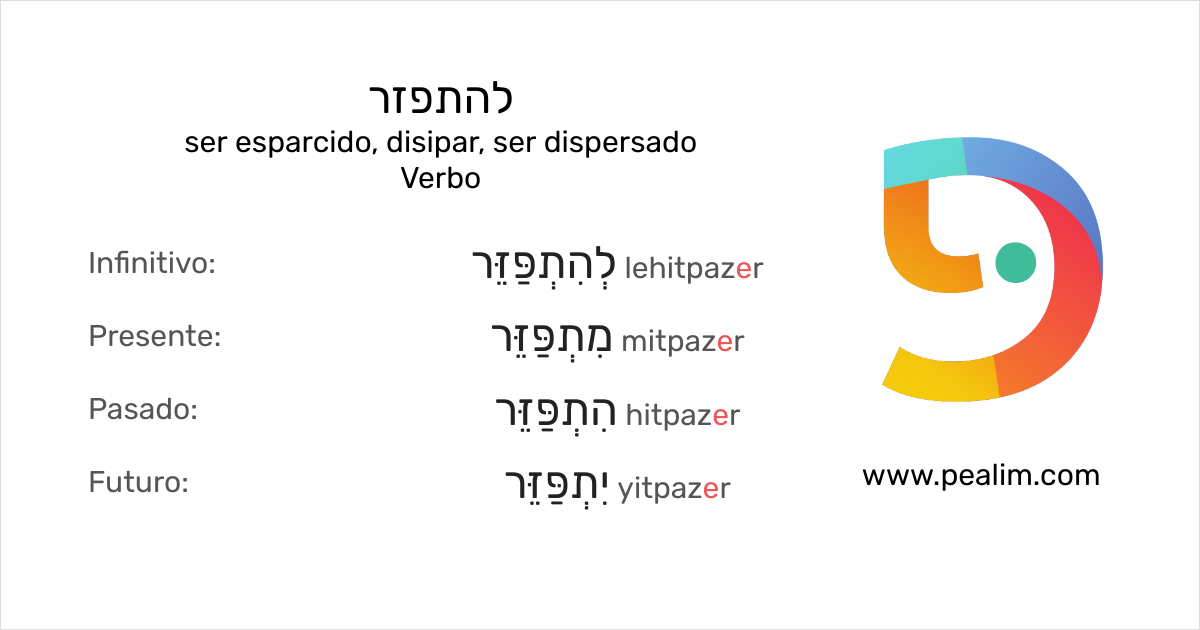 להתפזר – ser esparcido, disipar, ser dispersado – Tablas de conjugación ...