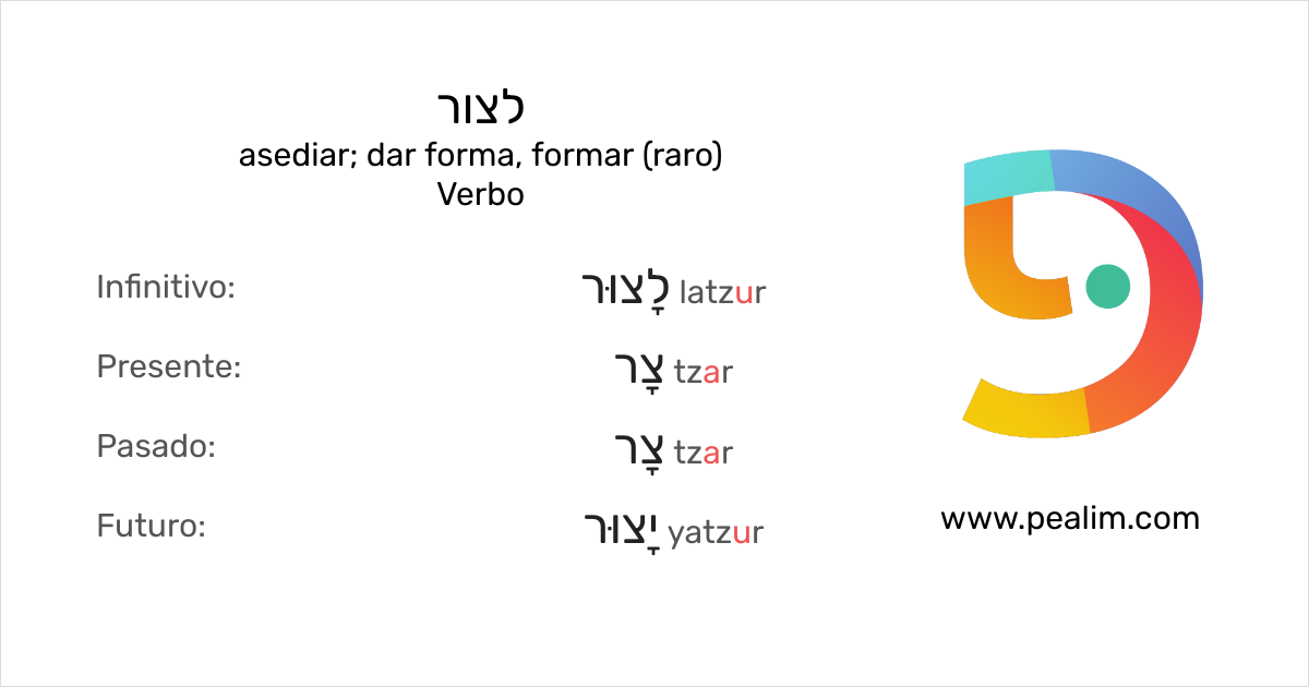 לצור – asediar; dar forma, formar (raro) – Tablas de conjugación en hebreo