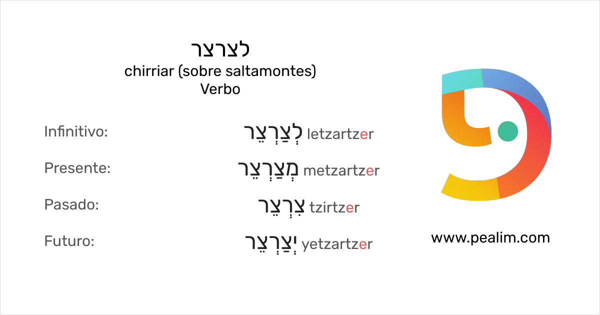 לצרצר – chirriar (sobre saltamontes) – Tablas de conjugación en hebreo