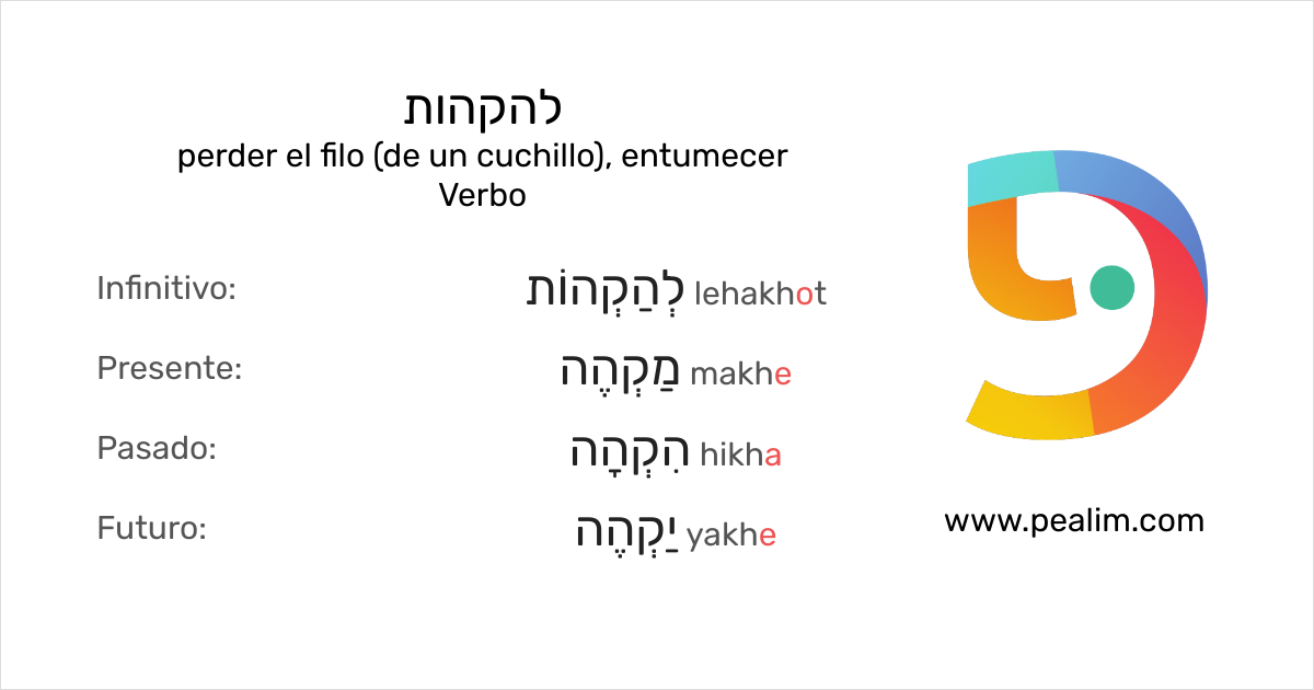 להקהות – perder el filo (de un cuchillo), entumecer – Tablas de ...