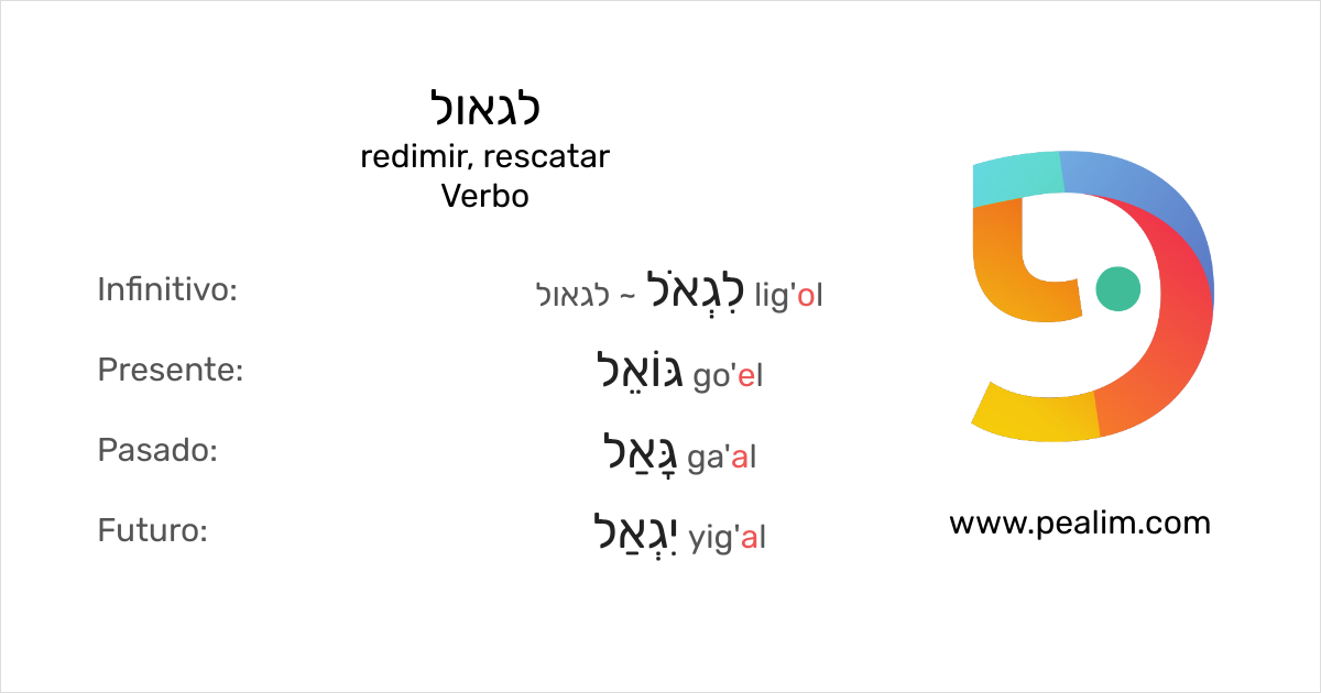 לגאול – redimir, rescatar – Tablas de conjugación en hebreo