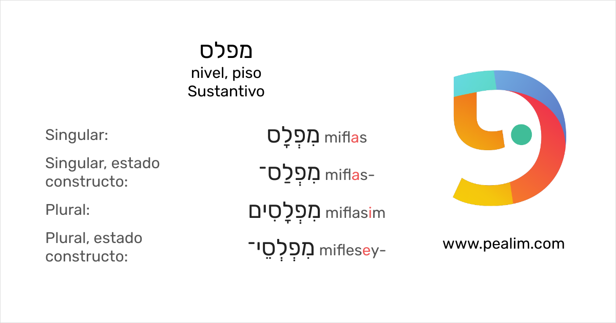 מפלס – nivel, piso – Tablas de conjugación en hebreo