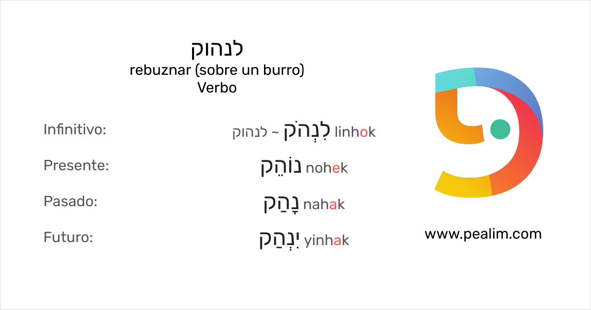 לנהוק – rebuznar (sobre un burro) – Tablas de conjugación en hebreo