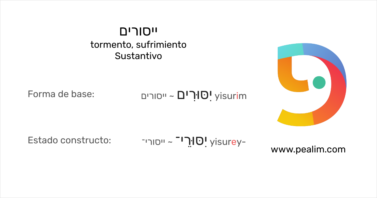 ייסורים – tormento, sufrimiento – Tablas de conjugación en hebreo