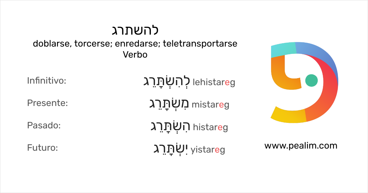 להשתרג – doblarse, torcerse; enredarse; teletransportarse – Tablas de ...