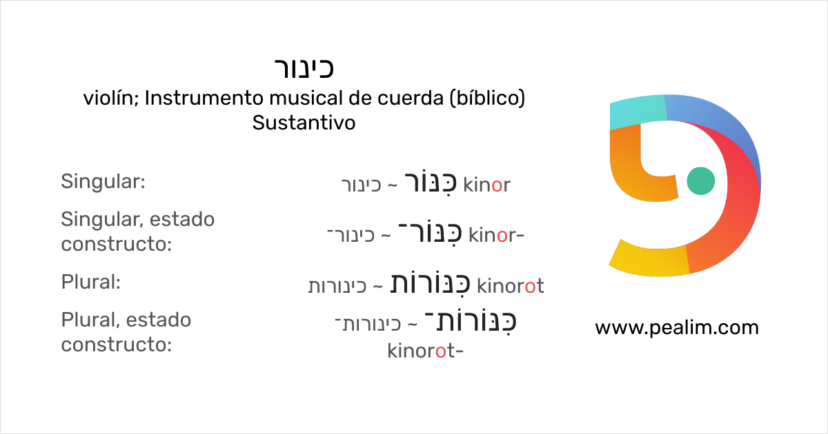 כינור – violín; Instrumento musical de cuerda (bíblico) – Tablas de ...