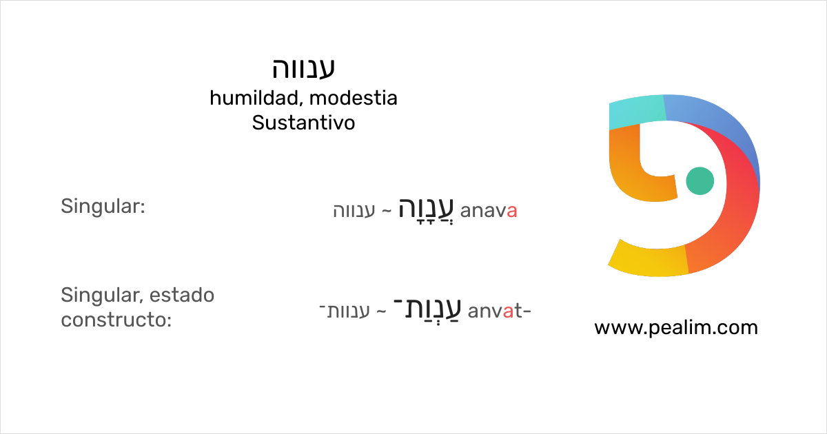 ענווה – humildad, modestia – Tablas de conjugación en hebreo