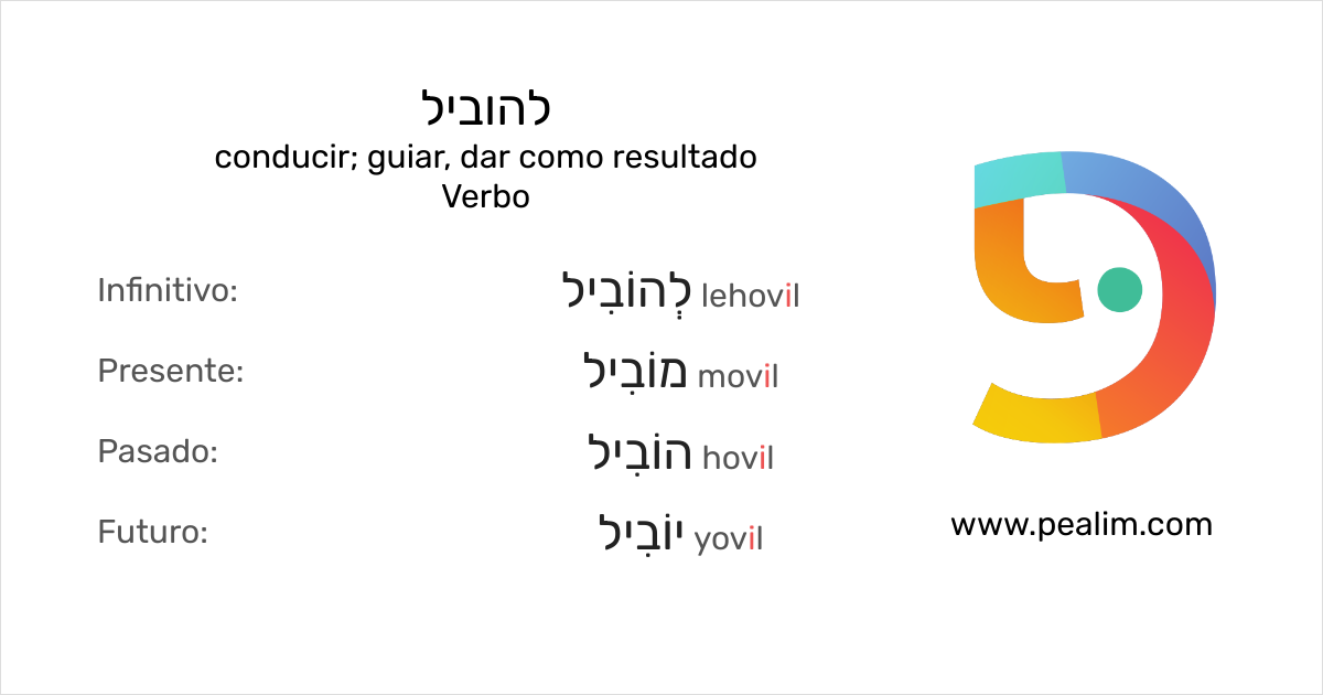 להוביל – conducir; guiar, dar como resultado – Tablas de conjugación en ...