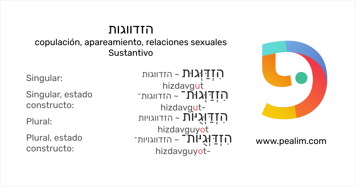 הזדווגות – copulación, apareamiento, relaciones sexuales – Tablas de ...