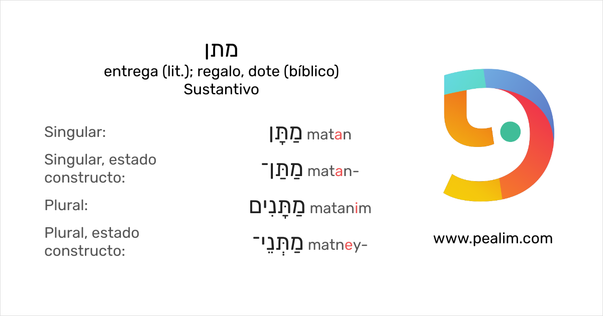 מתן – entrega (lit.); regalo, dote (bíblico) – Tablas de conjugación en ...