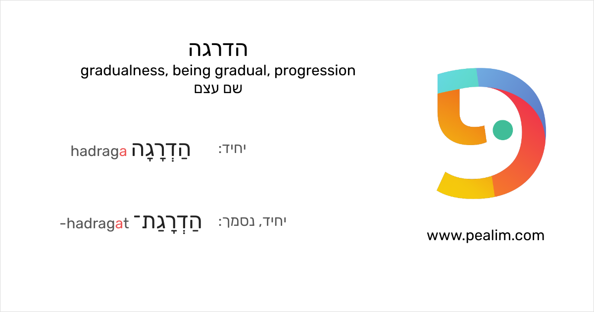 הדרגה – gradualness, being gradual, progression – טבלאות הנטייה בעברית