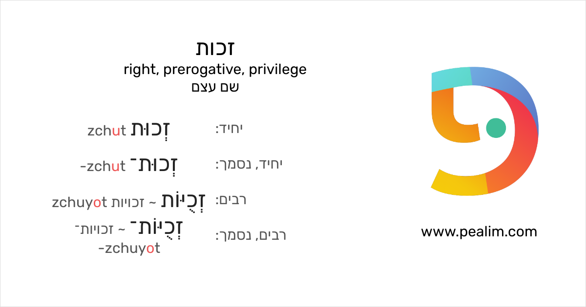 זכות – right, prerogative, privilege – טבלאות הנטייה בעברית
