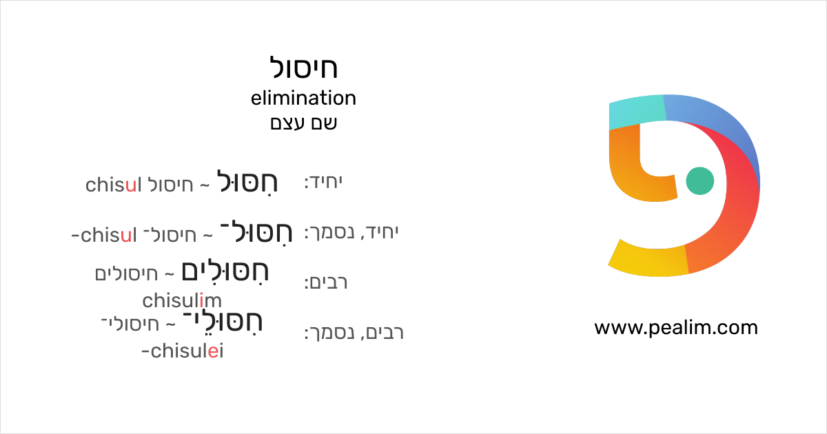 חיסול – elimination – טבלאות הנטייה בעברית
