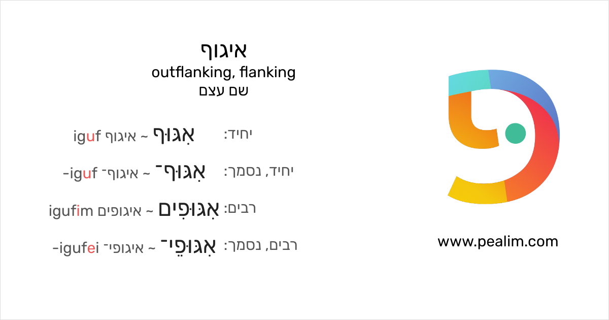 איגוף – outflanking, flanking – טבלאות הנטייה בעברית