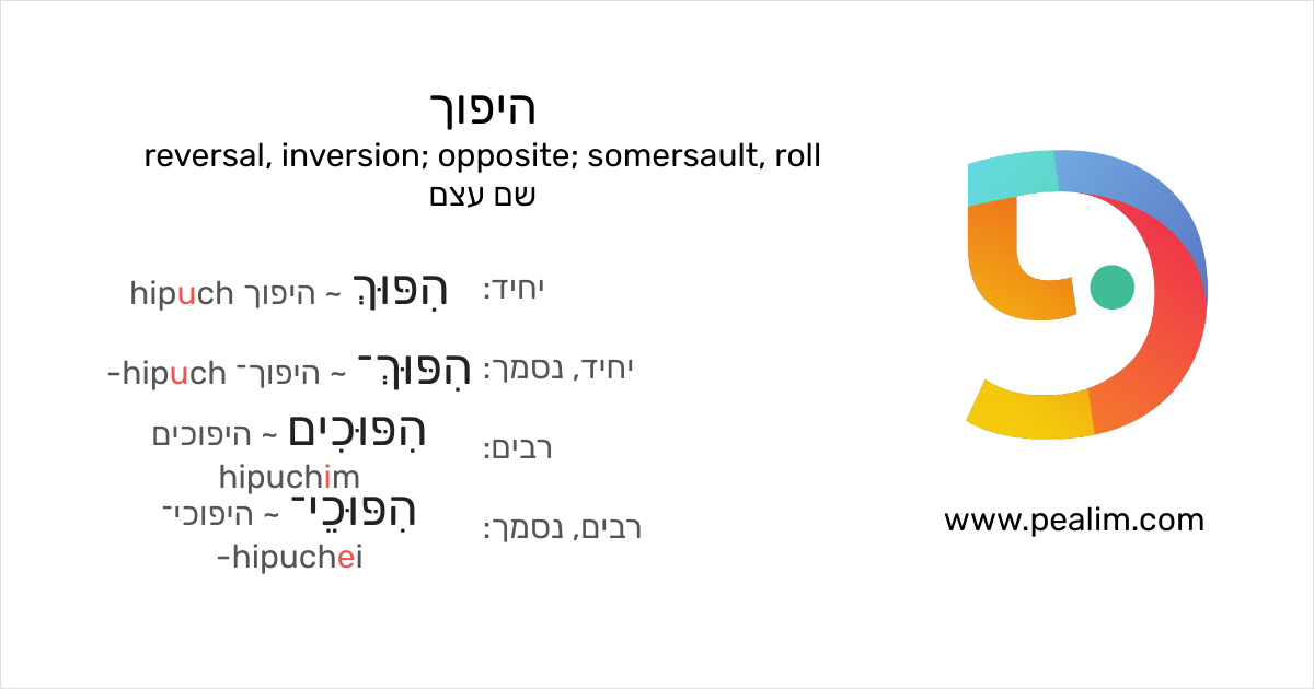 היפוך – reversal, inversion; opposite; somersault, roll – טבלאות הנטייה ...