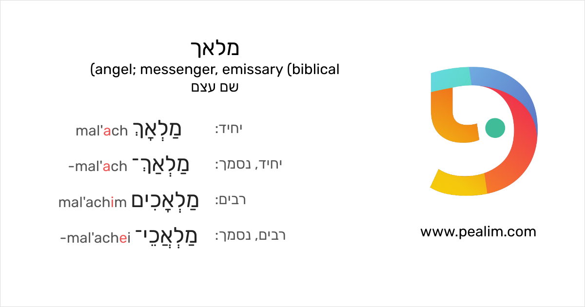 מלאך – angel; messenger, emissary (biblical) – טבלאות הנטייה בעברית