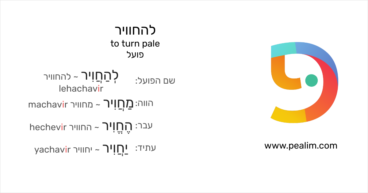 להחוויר – to turn pale – טבלאות הנטייה בעברית