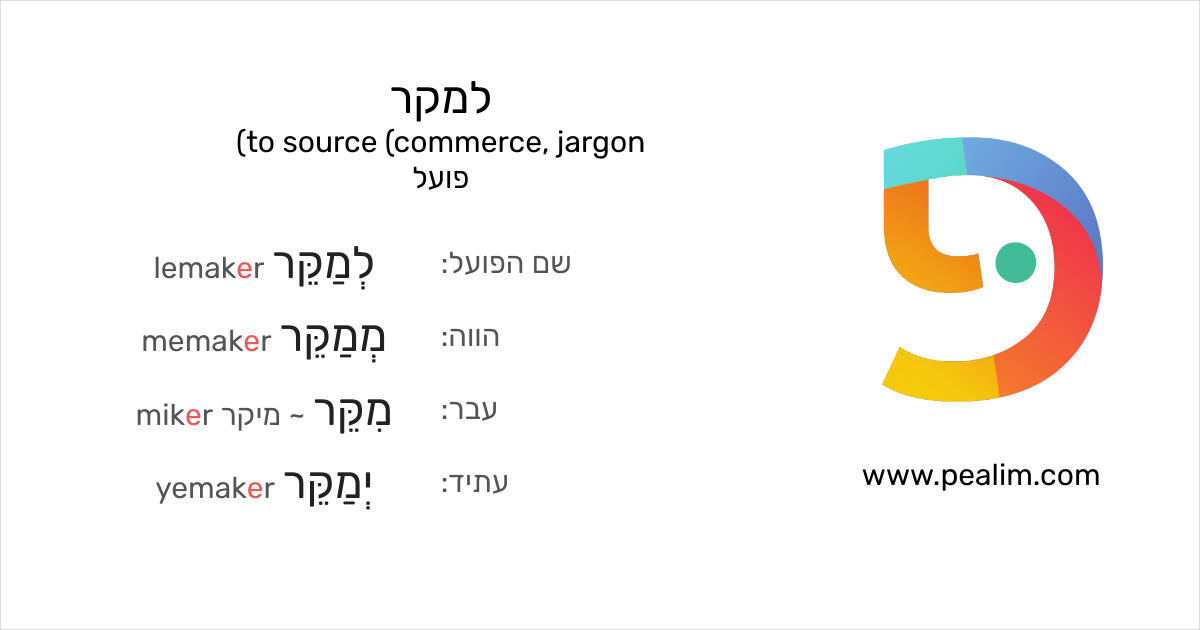 למקר – to source (commerce, jargon) – טבלאות הנטייה בעברית